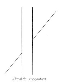academico 10º1 2010 matematicas: CARACTERISTICAS LINEAS OBLICUAS